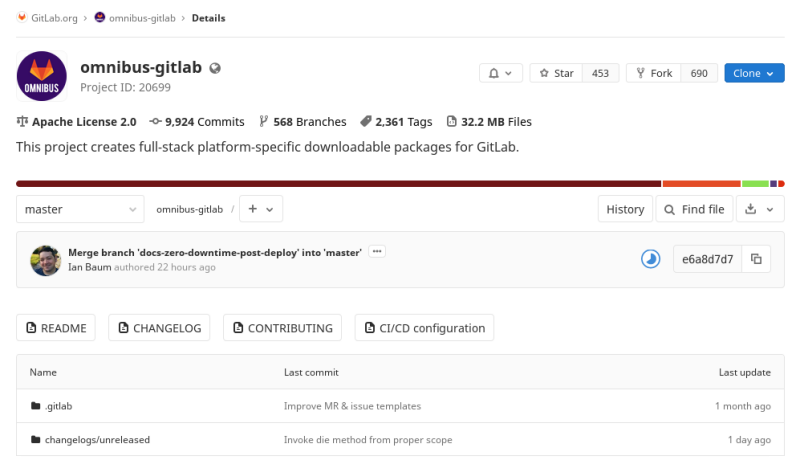 Anthony Rusdi - Personal Site/blog/git-feature-branch/